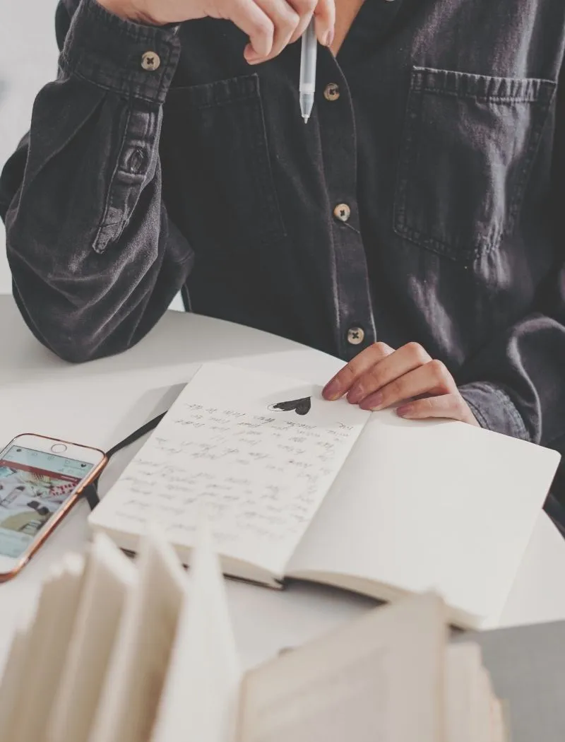 30 End Of Week Journal Prompts To Reflect And Recharge